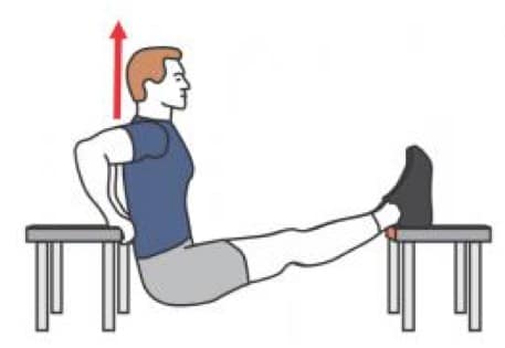 Les meilleurs exercices pour se muscler avec une chaise